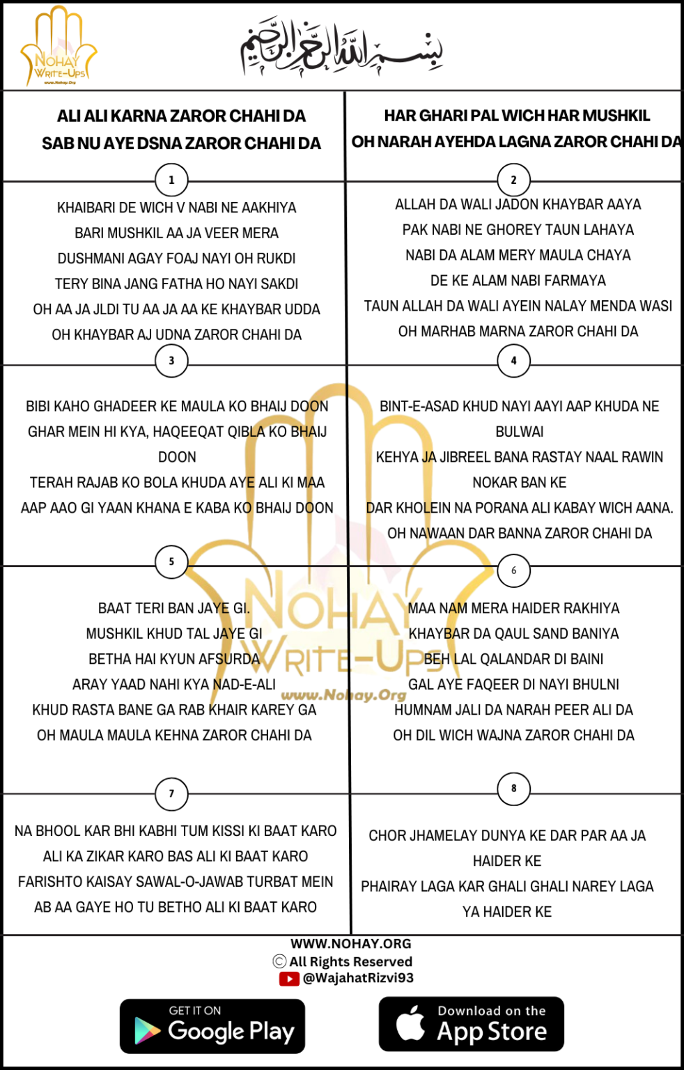 Ali Ali Karna Zaroor Chahiye | Mir Hasan Mir - Nohay Write-Ups/Lyrics Lyrics