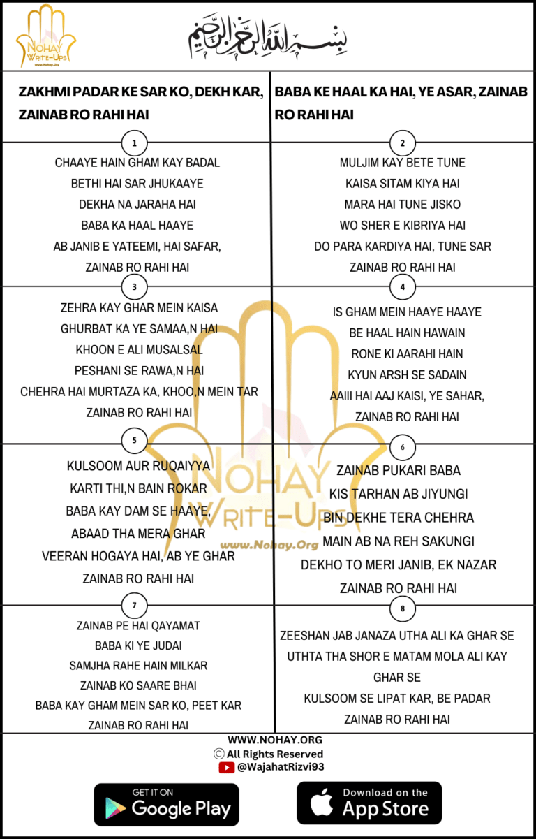 Zainab Ro Rahi Hai - Shahadat Mola Ali Noha 2021 - Abbas Haider Lalji ...