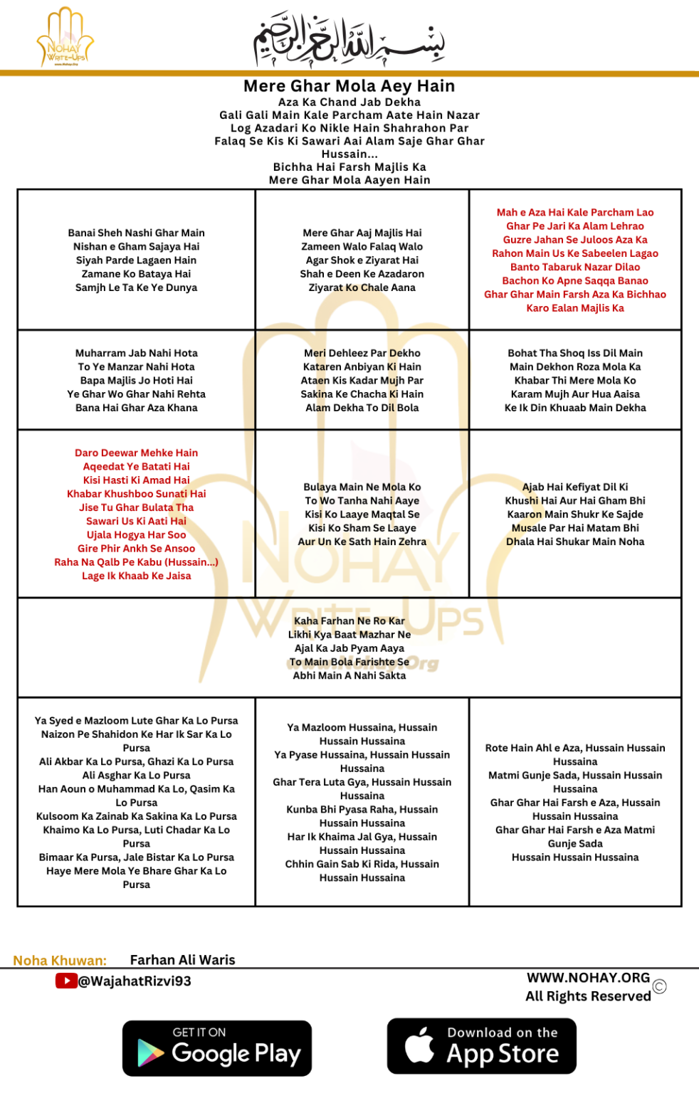 Mere Ghar Mola Aey Hain | Noha 2024 | Farhan Ali waris | Muharram 2024 | Lyrics | English | Urdu ...